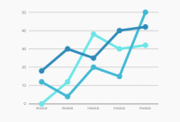 What Is Invoice Collection?